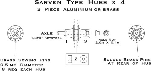 (Sarven Type Wheel Hubs)